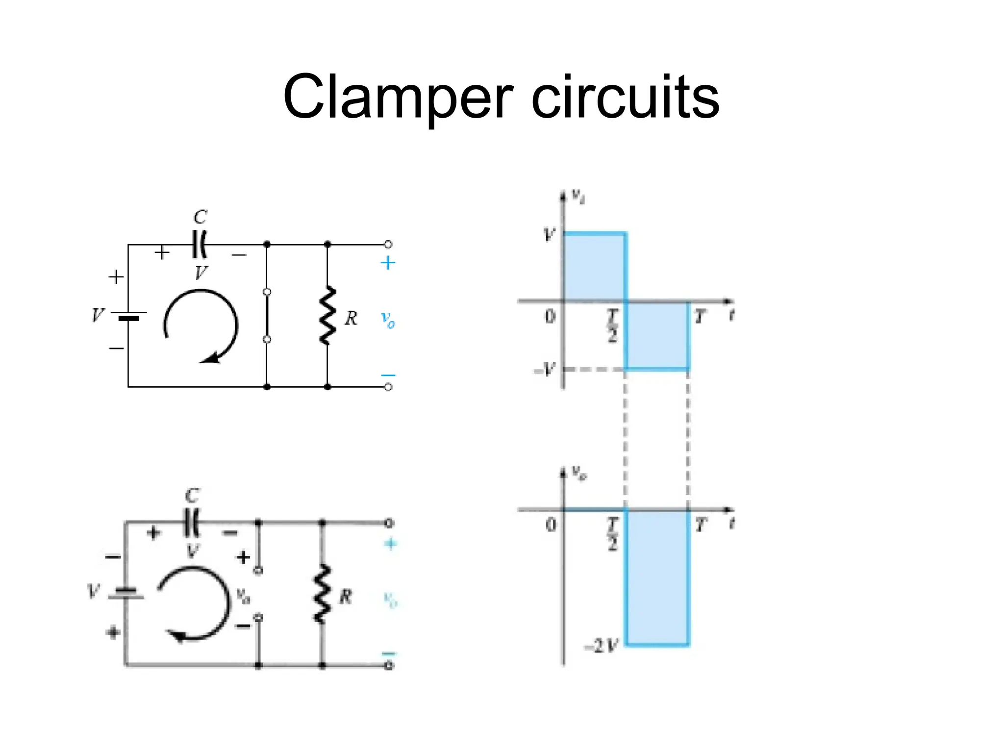 CLIPPERS-CIRCUIT11111111111111109876.ppt