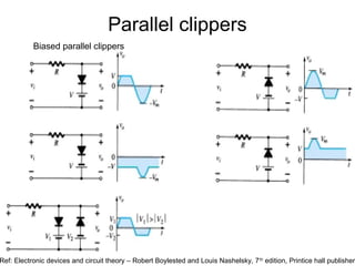 CLIPPERS-CIRCUIT11111111111111109876.ppt