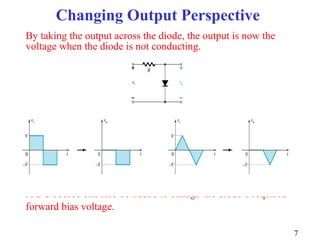 Clippers and clampers | PPT