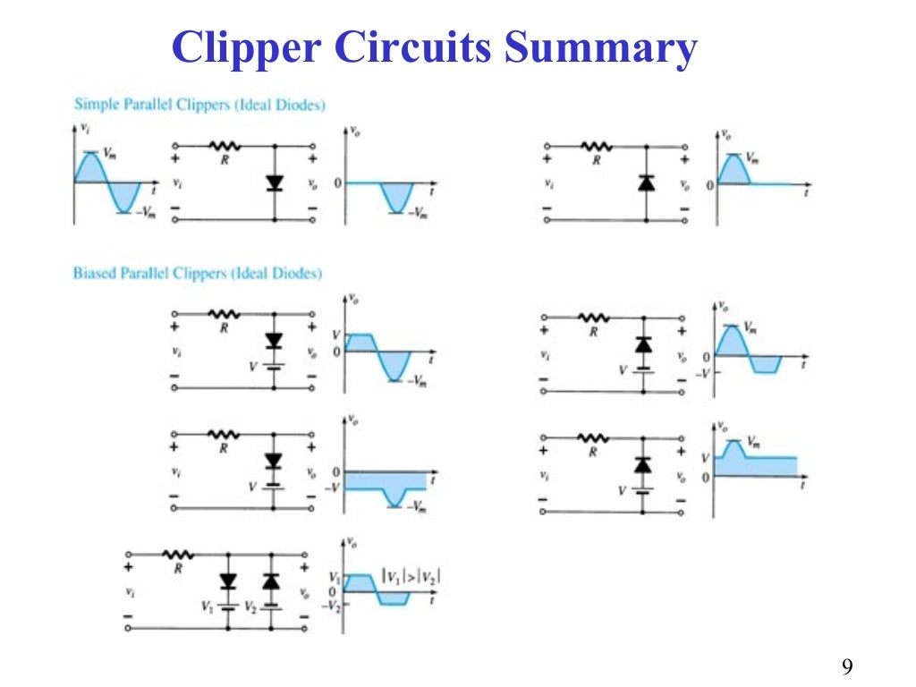 Diagram Of Clamper Circuit Circuit Diagram Of Clipper And Cl
