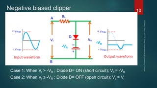 Clippers & Clampers | PPT