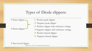 Clippers & Clampers | PPT