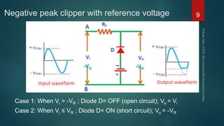 Clippers & Clampers | PPT