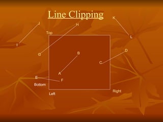 Clipping | PPT | 3-D Graphics | Computer Software and Applications
