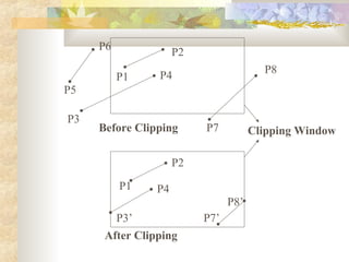 Clipping | PPT | 3-D Graphics | Computer Software and Applications