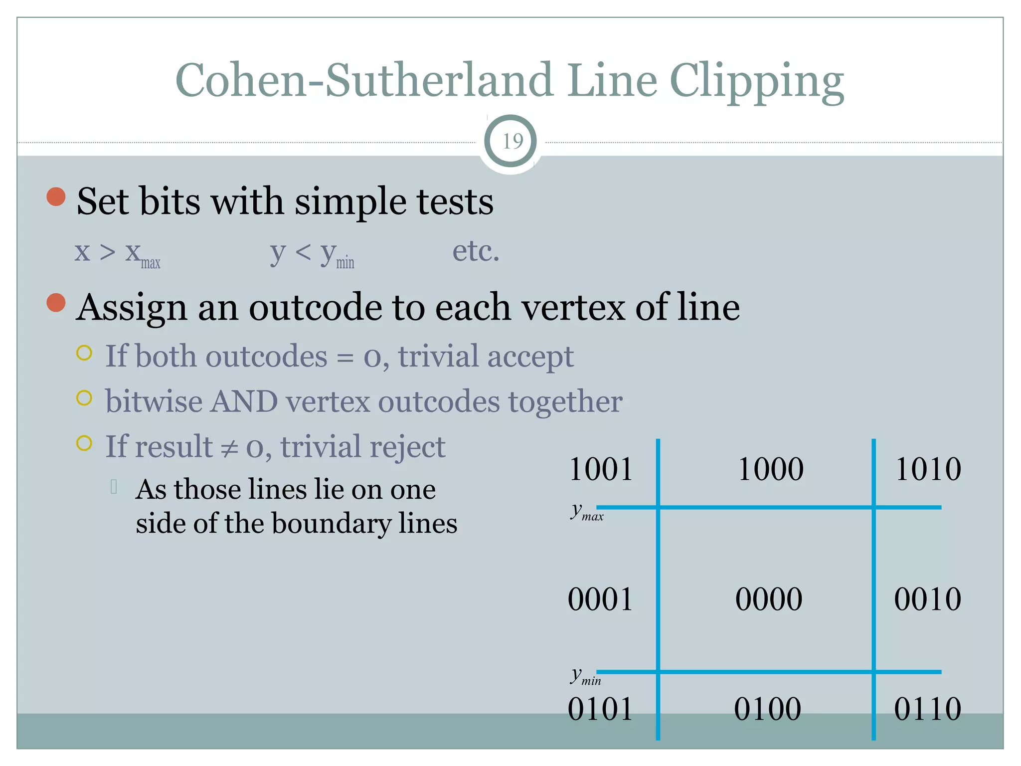 Clipping in Computer Graphics | PPT