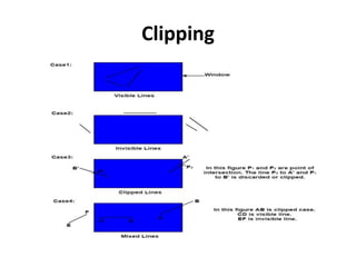 Clipping | PPTX