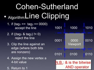 Clipping | PPT