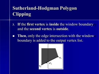 Clipping computer graphics | PPTX