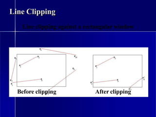 Clipping computer graphics | PPTX