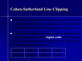 Clipping computer graphics | PPTX