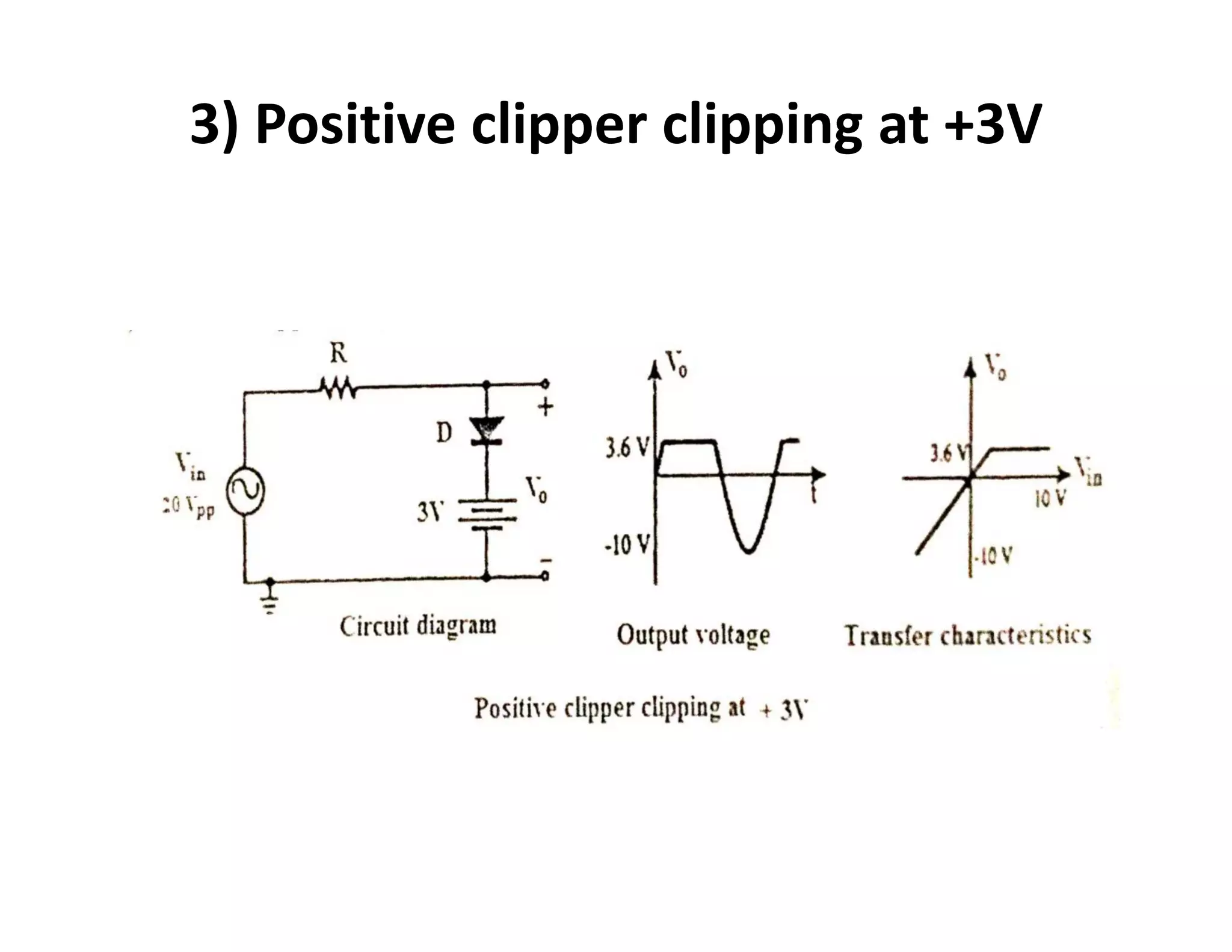 clipping and clamping.pdf