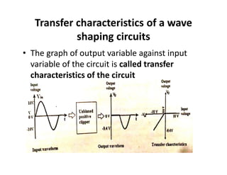 clipping and clamping.pdf