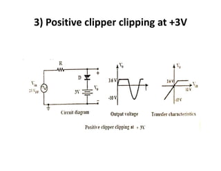 clipping and clamping.pdf