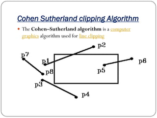 Clipping in 2 d | PPT | Free Download