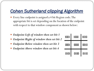Clipping in 2 d | PPTX