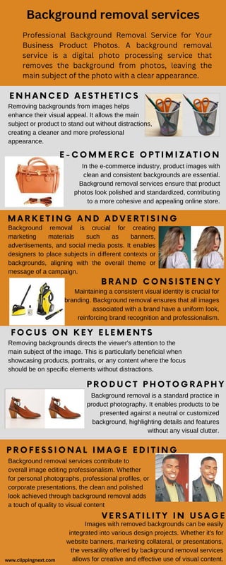 Background removal services | PDF