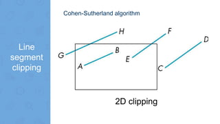 Clipping & Rasterization | PPT