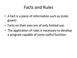 Introduction to CLIPS Expert System | PPT