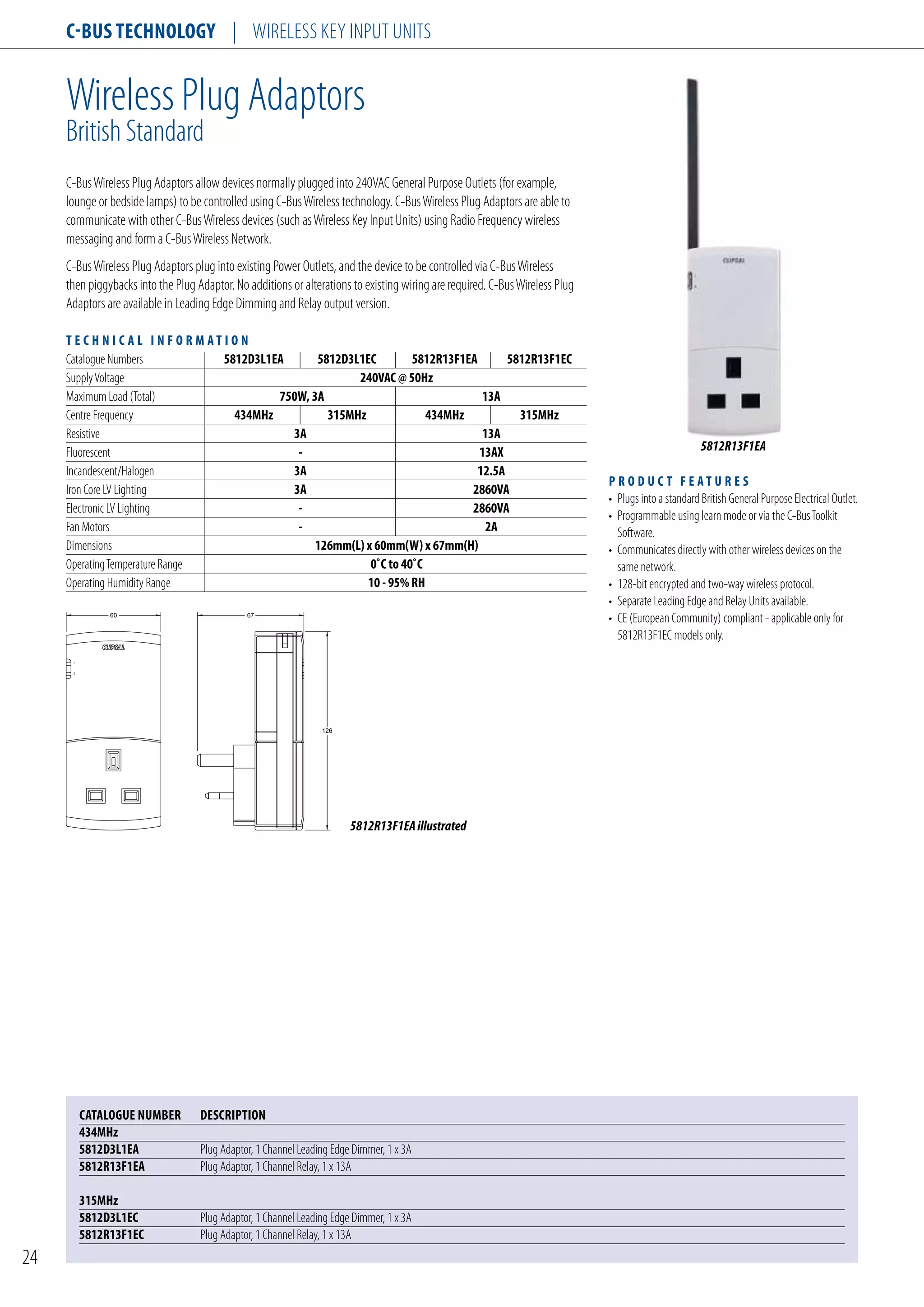 Clipsal control system 2008 | PDF