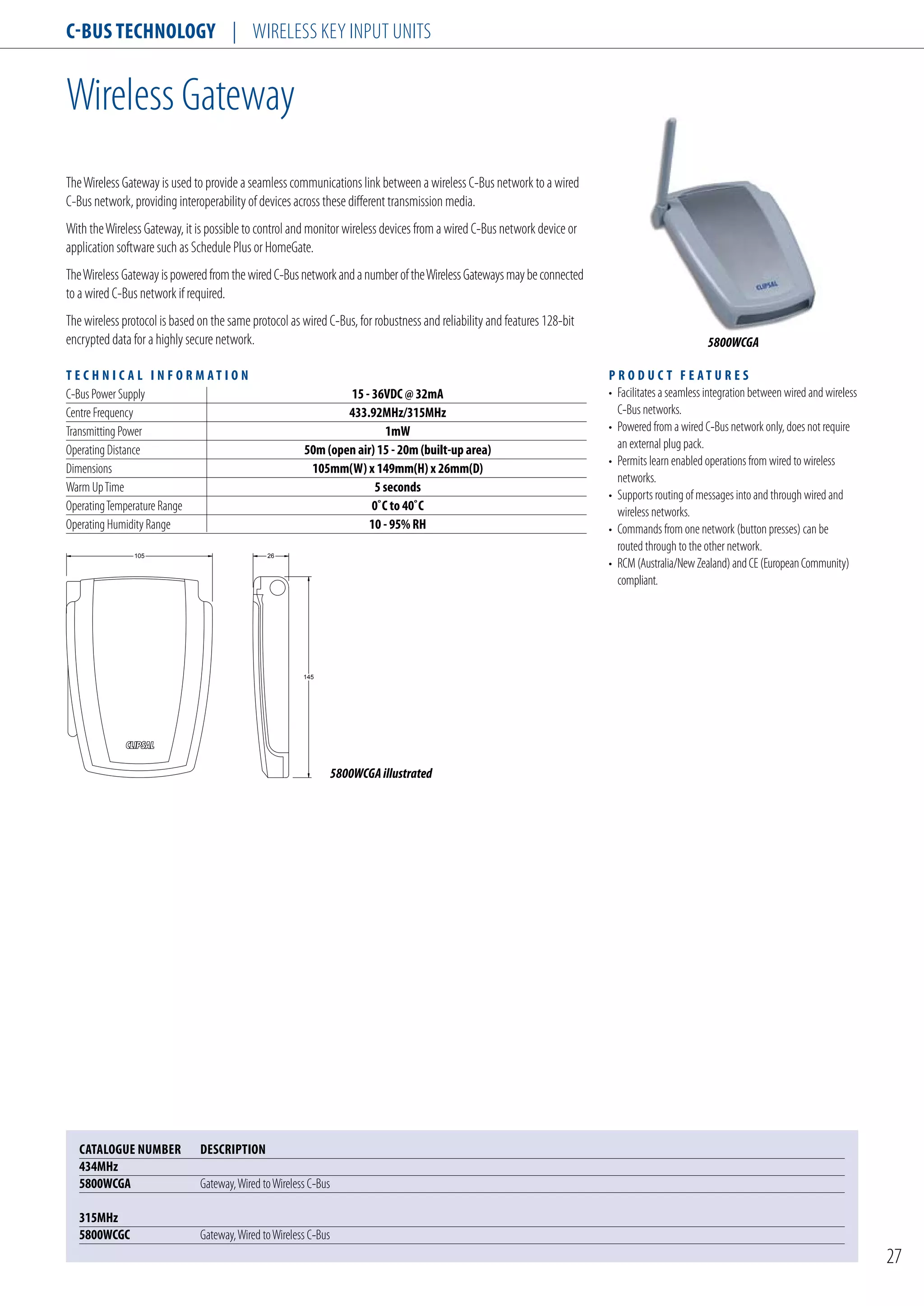 Clipsal control system 2008 | PDF