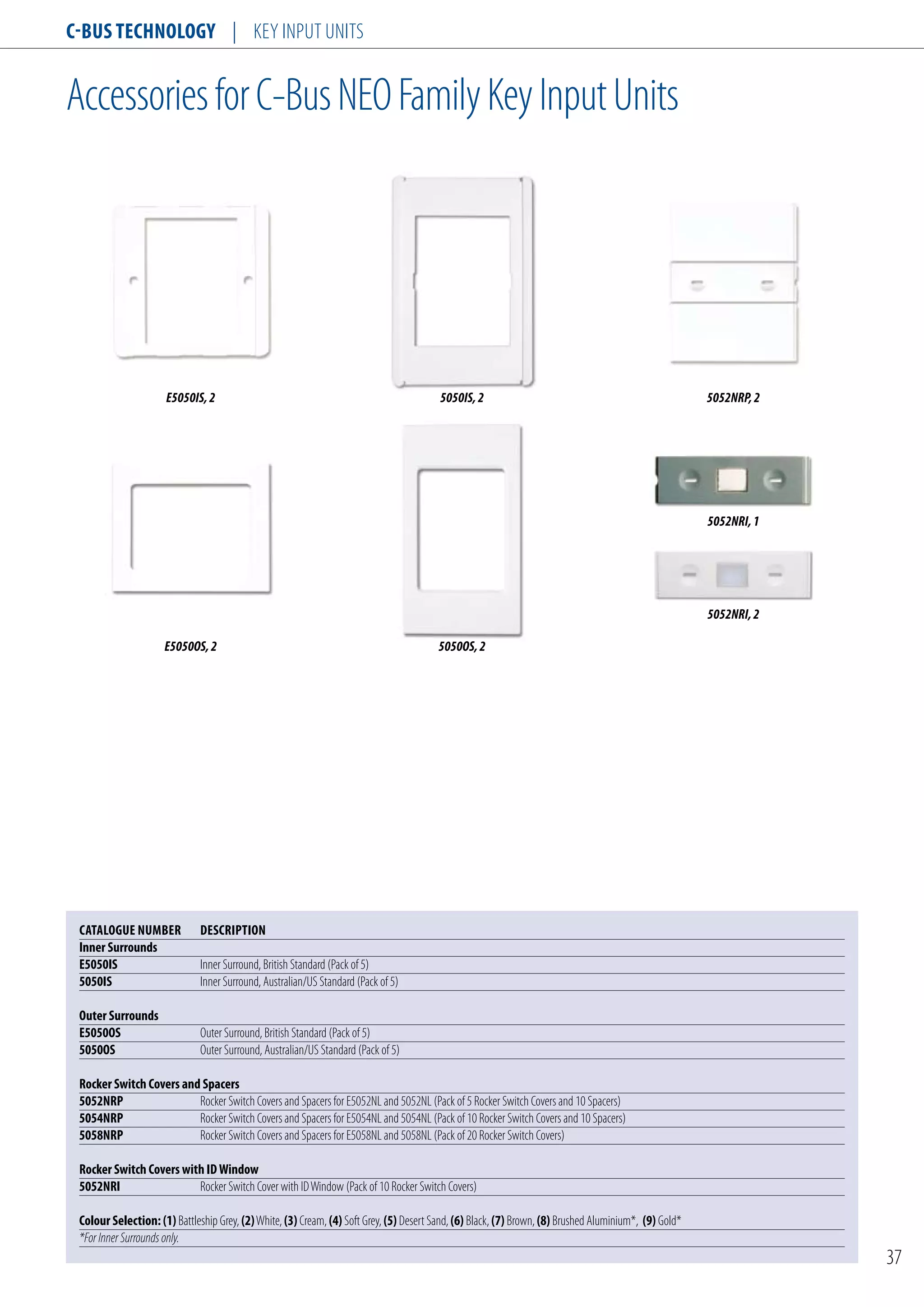 Clipsal control system 2008 | PDF