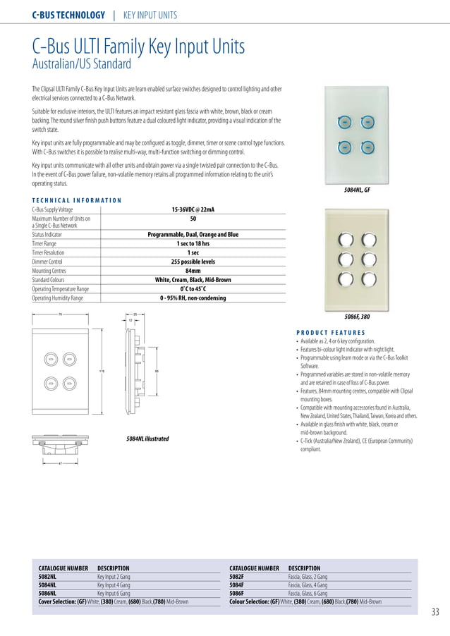 Clipsal control system 2008 | PDF