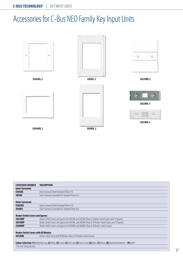 Clipsal control system 2008 | PDF
