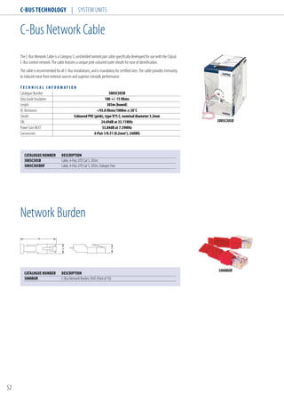 Clipsal control system 2008 | PDF