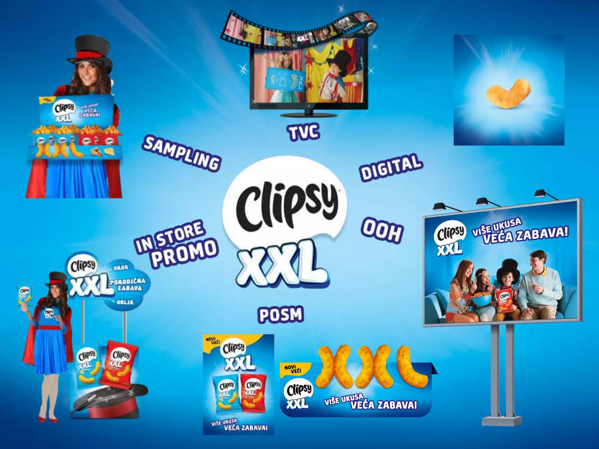 Ovation BBDO - Clipsy XXL integrisana | PPTX