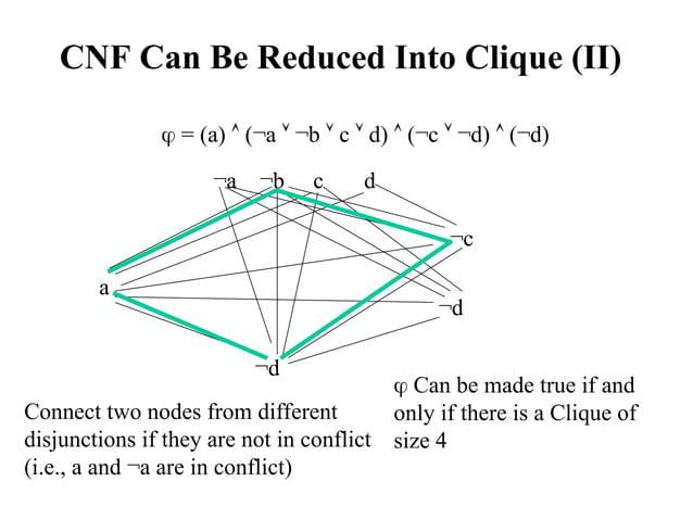 Shortest Path Algorithms With Different Examplesppt Ppt