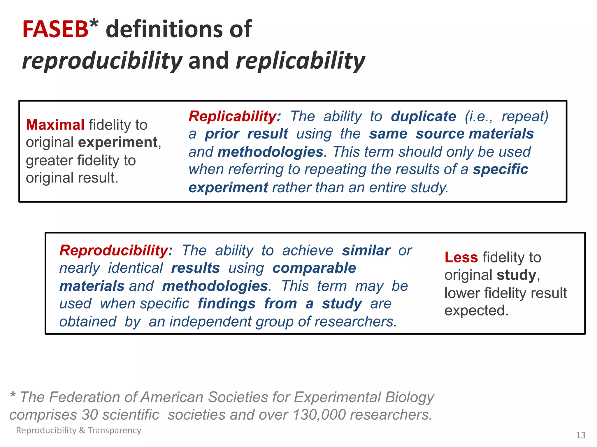 Computational Reproducibility vs. Transparency: Is It FAIR Enough? | PPT Computational Reproducibility vs. Transparency: Is It FAIR Enough? | PPT