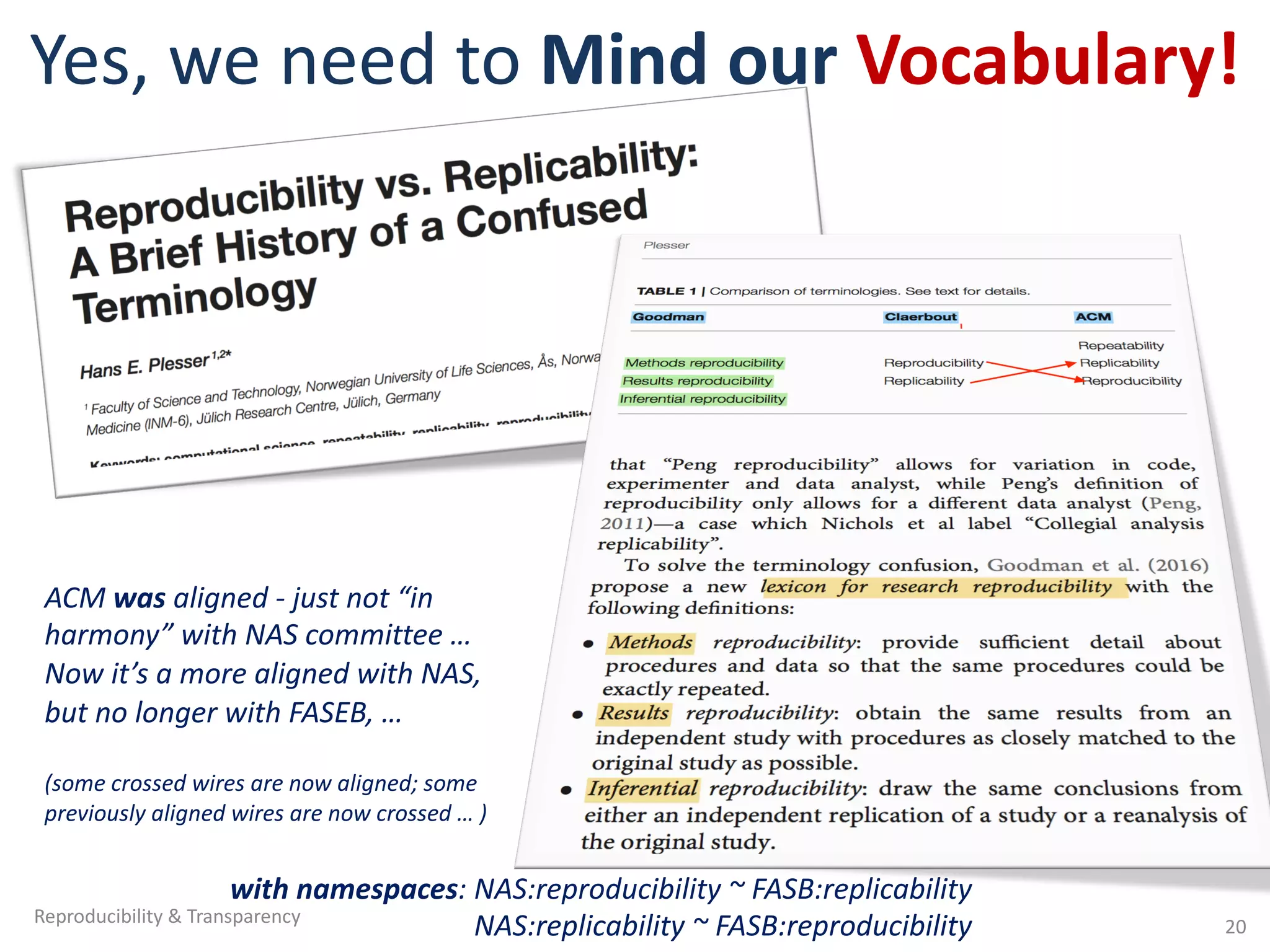 Computational Reproducibility Vs Transparency Is It Fair Enough Pdf