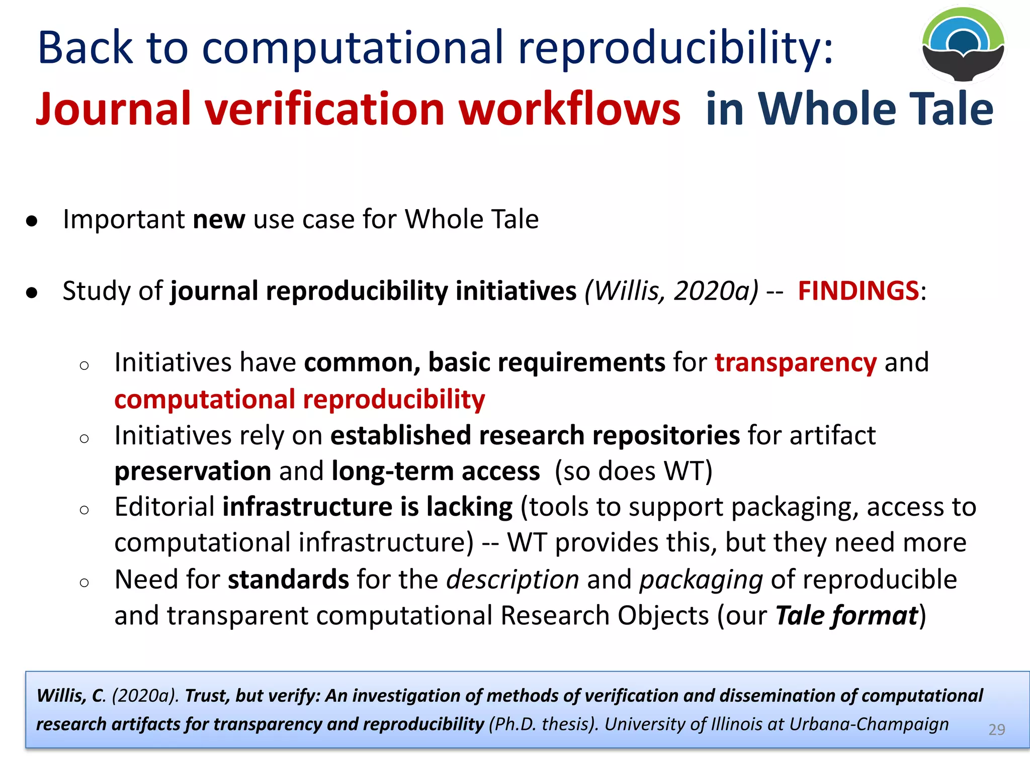 Computational Reproducibility vs. Transparency: Is It FAIR Enough? | PDF