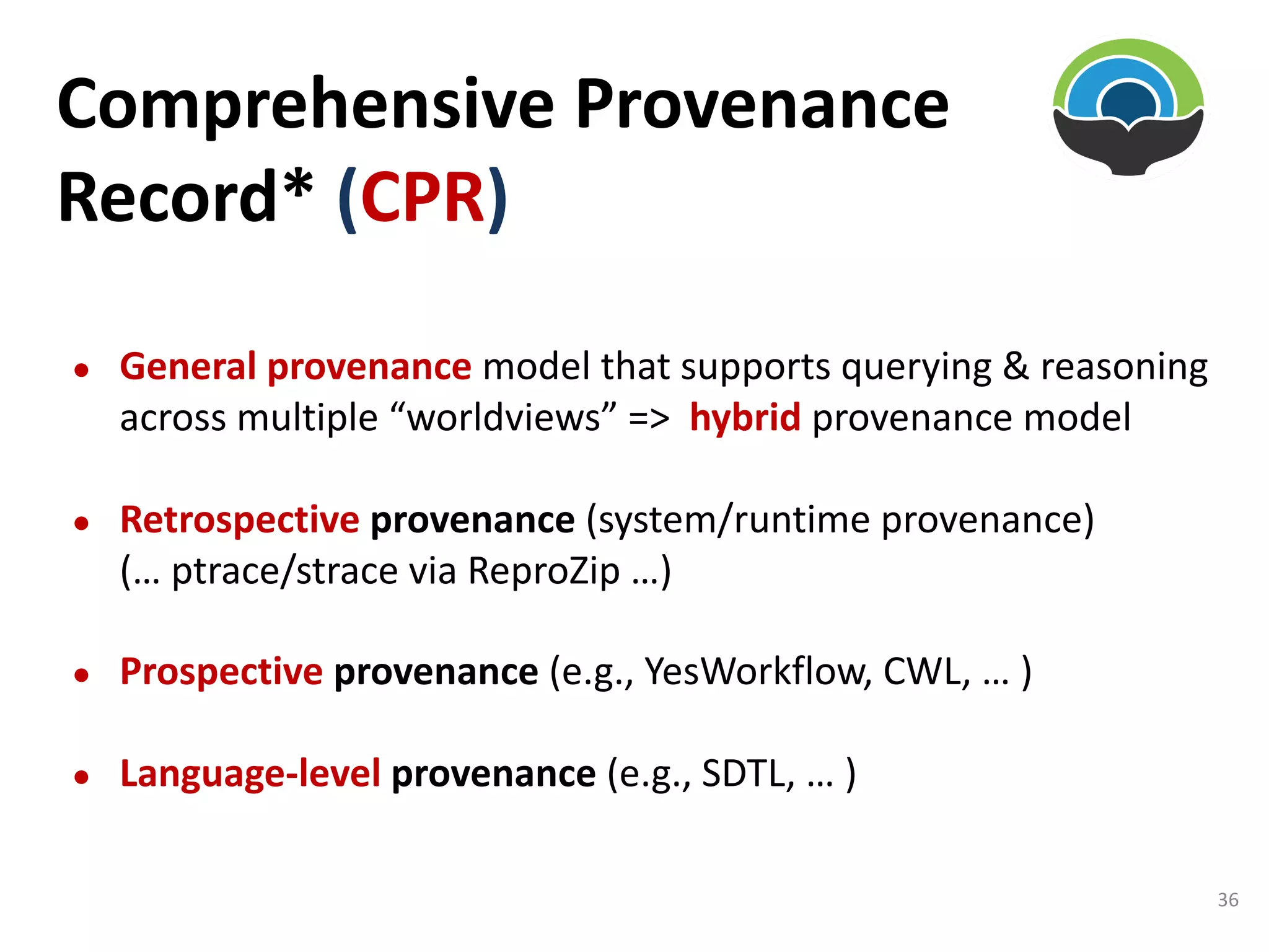 Computational Reproducibility vs. Transparency: Is It FAIR Enough? | PDF