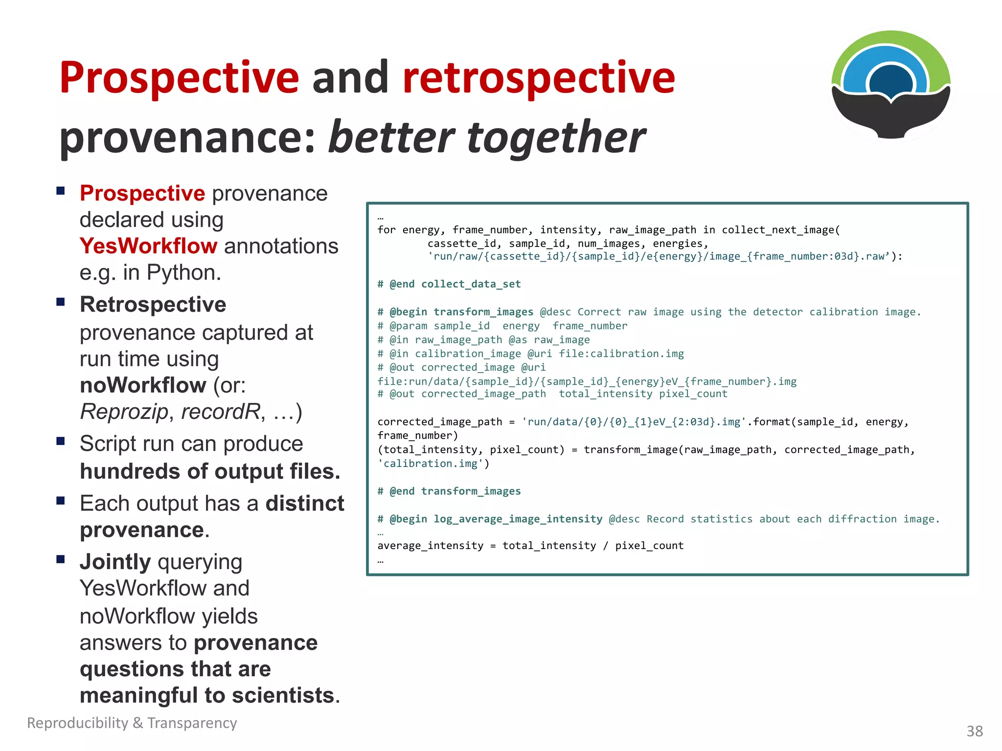 Computational Reproducibility vs. Transparency: Is It FAIR Enough? | PDF