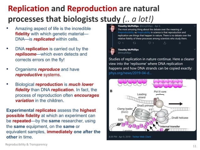 Computational Reproducibility vs. Transparency: Is It FAIR Enough? | PPT Computational Reproducibility vs. Transparency: Is It FAIR Enough? | PPT