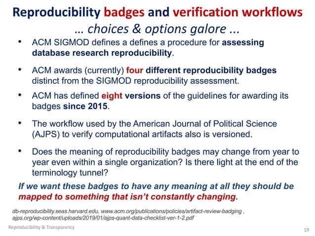 Computational Reproducibility vs. Transparency: Is It FAIR Enough? | PDF
