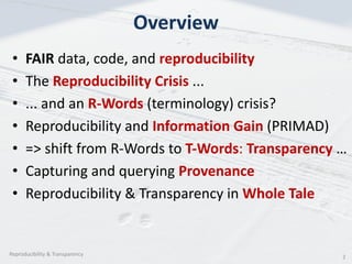 Computational Reproducibility vs. Transparency: Is It FAIR Enough? | PDF