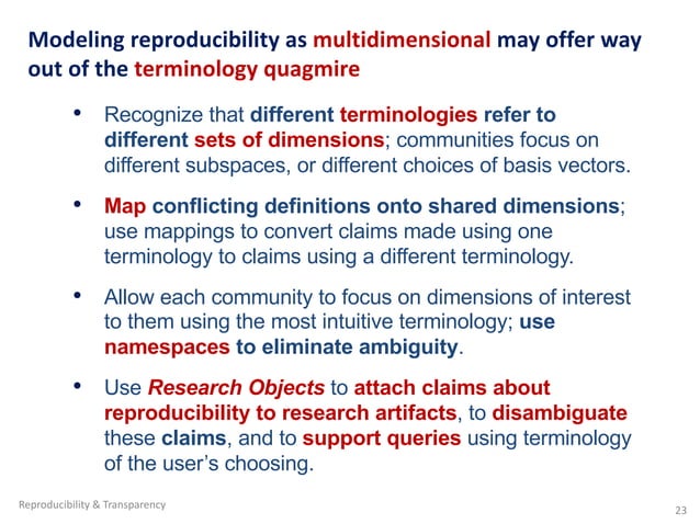 Computational Reproducibility vs. Transparency: Is It FAIR Enough? | PDF