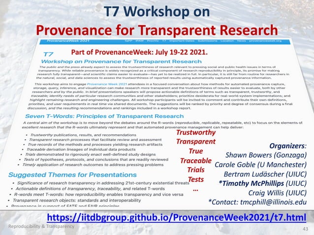 Computational Reproducibility vs. Transparency: Is It FAIR Enough? | PDF