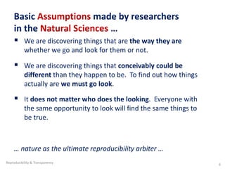 Computational Reproducibility vs. Transparency: Is It FAIR Enough? | PDF