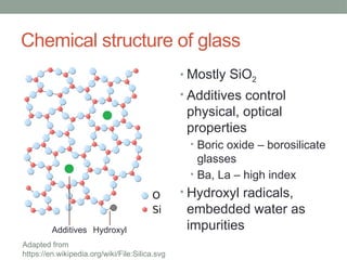 Properties of glass .. chemical properties of glass ppt . For bsc level ...