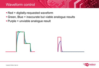 Electronics - essential components for high performance inkjet printing ...