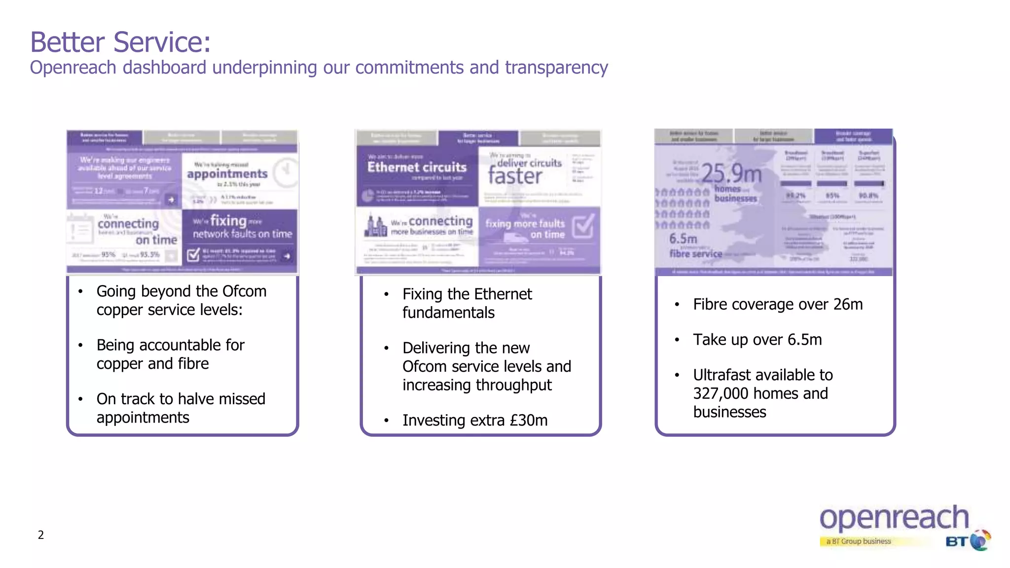 Clive Selley - CEO Openreach | PPT