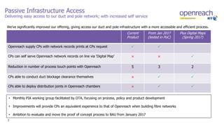 Clive Selley - CEO Openreach | PPTX