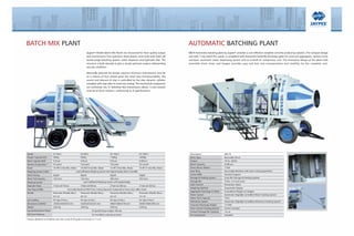 Jaypee India Limited, Kolkata, Construction Equipments | PDF