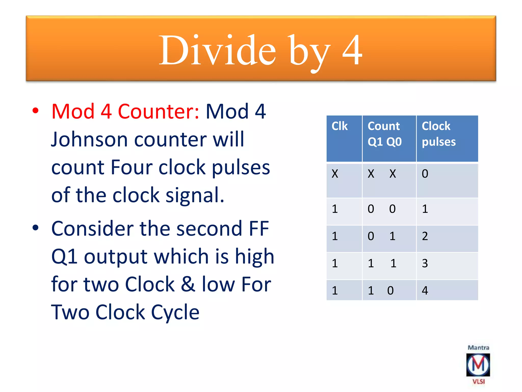 Divide by N clock | PPTX