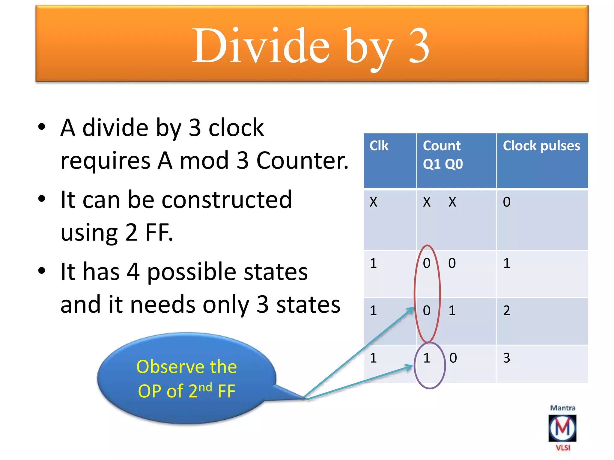 Divide by N clock | PPTX