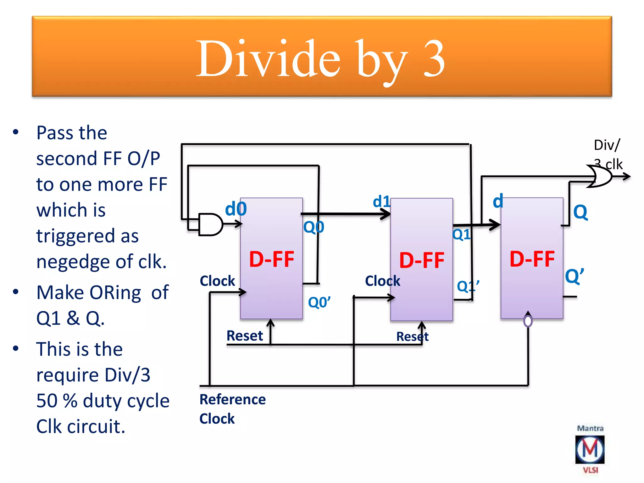 Divide by N clock | PPTX